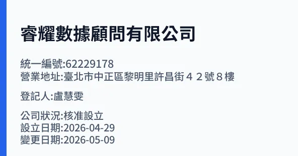 睿耀數據顧問有限公司的照片-統編 62229178(臺北市) 公司登記資料與營業項目詳細圖表