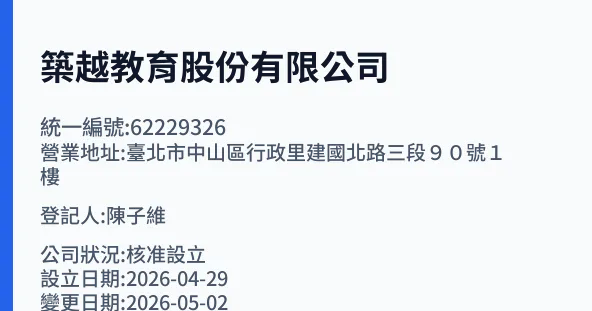 築越教育股份有限公司的照片-統編 62229326(臺北市) 公司登記資料與營業項目詳細圖表