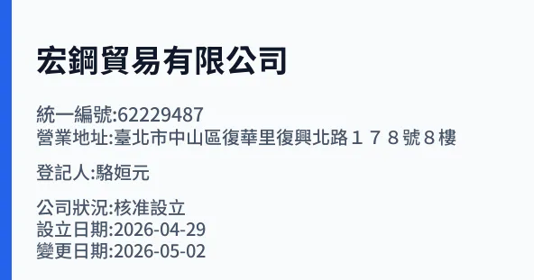 宏鋼貿易有限公司的照片-統編 62229487(臺北市) 公司登記資料與營業項目詳細圖表