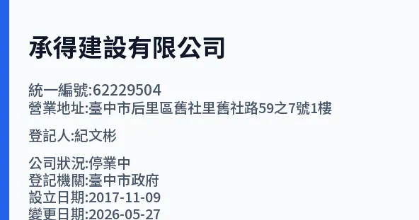 承得建設有限公司的照片-統編 62229504(臺中市) 公司登記資料與營業項目詳細圖表