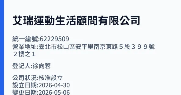 艾瑞運動生活顧問有限公司的照片-統編 62229509(臺北市) 公司登記資料與營業項目詳細圖表