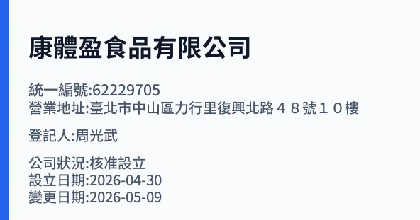 康體盈食品有限公司的照片-統編 62229705(臺北市) 公司登記資料與營業項目詳細圖表