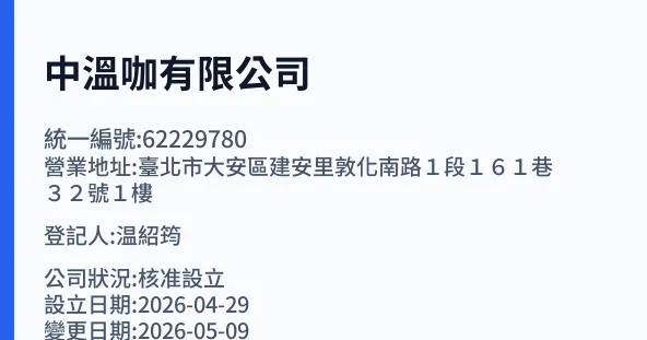 中溫咖有限公司的照片-統編 62229780(臺北市) 公司登記資料與營業項目詳細圖表