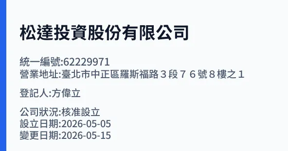 松達投資股份有限公司的照片-統編 62229971(臺北市) 公司登記資料與營業項目詳細圖表