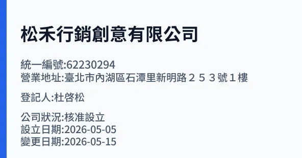 松禾行銷創意有限公司的照片-統編 62230294(臺北市) 公司登記資料與營業項目詳細圖表