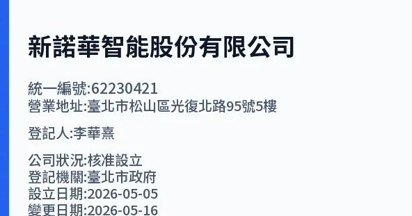 新諾華智能股份有限公司的照片-統編 62230421(臺北市) 公司登記資料與營業項目詳細圖表