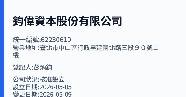 鈞偉資本股份有限公司的照片-統編 62230610(臺北市) 公司登記資料與營業項目詳細圖表
