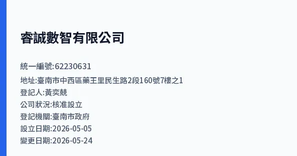睿誠數智有限公司的照片-統編 62230631(臺南市) 公司登記資料與營業項目詳細圖表
