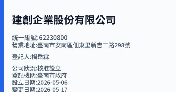 建創企業股份有限公司的照片-統編 62230800(臺南市) 公司登記資料與營業項目詳細圖表