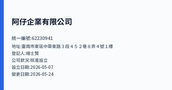 阿仔企業有限公司的照片-統編 62230941(臺南市) 公司登記資料與營業項目詳細圖表