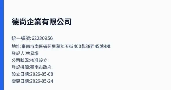 德尚企業有限公司的照片-統編 62230956(臺南市) 公司登記資料與營業項目詳細圖表
