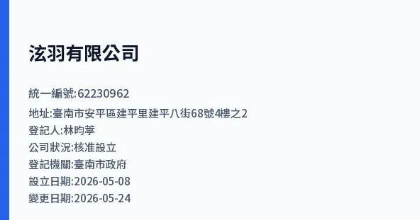 泫羽有限公司的照片-統編 62230962(臺南市) 公司登記資料與營業項目詳細圖表