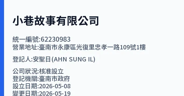 小巷故事有限公司的照片-統編 62230983(臺南市) 公司登記資料與營業項目詳細圖表