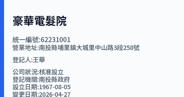 豪華電髮院的照片-統編 62231001(南投縣) 公司登記資料與營業項目詳細圖表