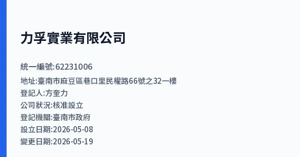 力孚實業有限公司的照片-統編 62231006(臺南市) 公司登記資料與營業項目詳細圖表