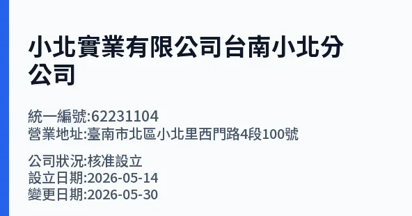 小北實業有限公司台南小北分公司的照片-統編 62231104(臺南市) 公司登記資料與營業項目詳細圖表
