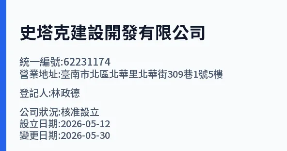 史塔克建設開發有限公司的照片-統編 62231174(臺南市) 公司登記資料與營業項目詳細圖表