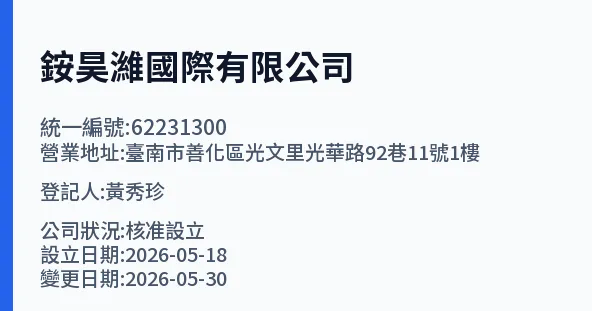 銨昊濰國際有限公司的照片-統編 62231300(臺南市) 公司登記資料與營業項目詳細圖表