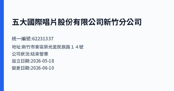 五大國際唱片股份有限公司新竹分公司的照片-統編 62231337(新竹市) 公司登記資料與營業項目詳細圖表