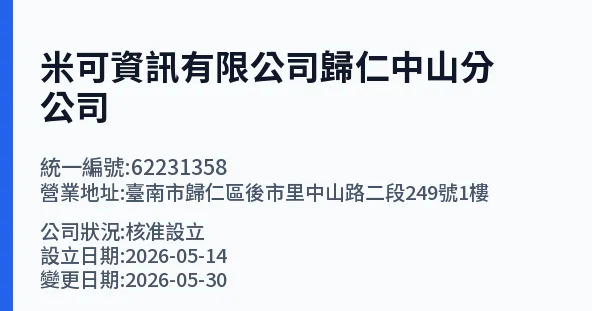 米可資訊有限公司歸仁中山分公司的照片-統編 62231358(臺南市) 公司登記資料與營業項目詳細圖表