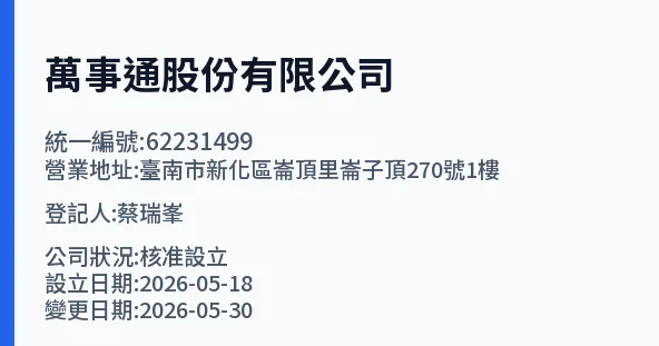 萬事通股份有限公司的照片-統編 62231499(臺南市) 公司登記資料與營業項目詳細圖表
