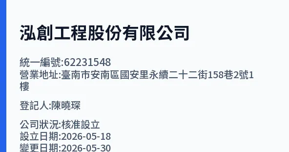 泓創工程股份有限公司的照片-統編 62231548(臺南市) 公司登記資料與營業項目詳細圖表