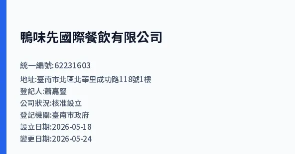 鴨味先國際餐飲有限公司的照片-統編 62231603(臺南市) 公司登記資料與營業項目詳細圖表