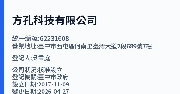 方孔科技有限公司的照片-統編 62231608(臺中市) 公司登記資料與營業項目詳細圖表