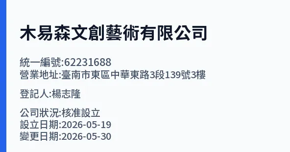 木易森文創藝術有限公司的照片-統編 62231688(臺南市) 公司登記資料與營業項目詳細圖表