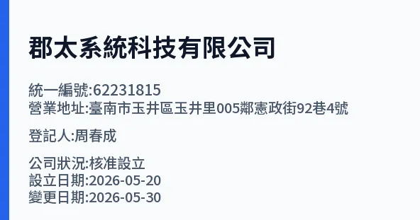 郡太系統科技有限公司的照片-統編 62231815(臺南市) 公司登記資料與營業項目詳細圖表
