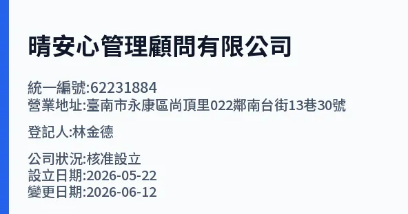 晴安心管理顧問有限公司的照片-統編 62231884(臺南市) 公司登記資料與營業項目詳細圖表