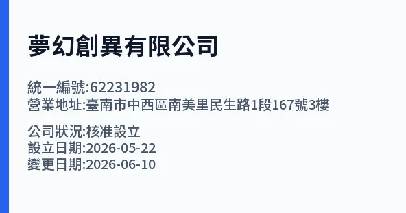 夢幻創異有限公司的照片-統編 62231982(臺南市) 公司登記資料與營業項目詳細圖表