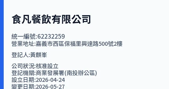 食凡餐飲有限公司的照片-統編 62232259(嘉義市) 公司登記資料與營業項目詳細圖表