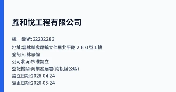 鑫和悅工程有限公司的照片-統編 62232286(雲林縣) 公司登記資料與營業項目詳細圖表