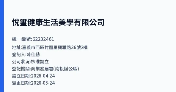 悅璽健康生活美學有限公司的照片-統編 62232461(嘉義市) 公司登記資料與營業項目詳細圖表