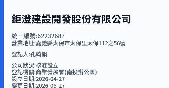 鉅澄建設開發股份有限公司的照片-統編 62232687(嘉義縣) 公司登記資料與營業項目詳細圖表