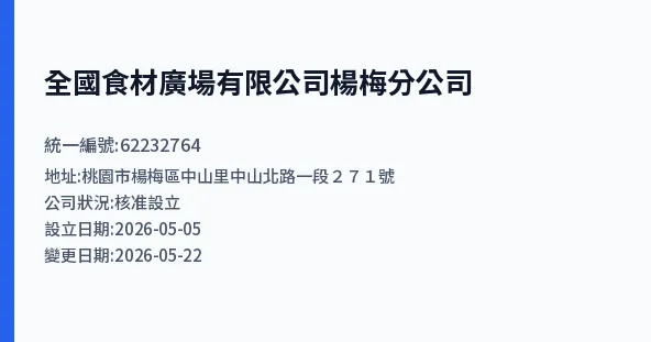 全國食材廣場有限公司楊梅分公司的照片-統編 62232764(桃園市) 公司登記資料與營業項目詳細圖表