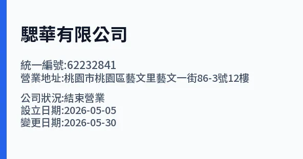 騦華有限公司的照片-統編 62232841(桃園市) 公司登記資料與營業項目詳細圖表