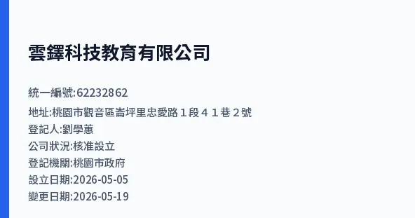 雲鐸科技教育有限公司的照片-統編 62232862(桃園市) 公司登記資料與營業項目詳細圖表