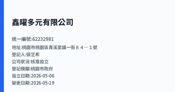 鑫曜多元有限公司的照片-統編 62232981(桃園市) 公司登記資料與營業項目詳細圖表