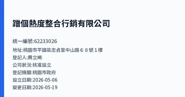 蹭個熱度整合行銷有限公司的照片-統編 62233026(桃園市) 公司登記資料與營業項目詳細圖表