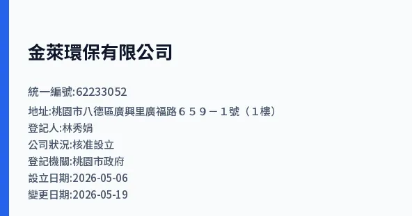 金萊環保有限公司的照片-統編 62233052(桃園市) 公司登記資料與營業項目詳細圖表