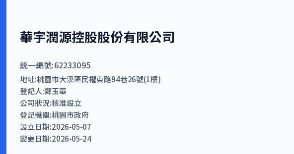 華宇潤源控股股份有限公司的照片-統編 62233095(桃園市) 公司登記資料與營業項目詳細圖表