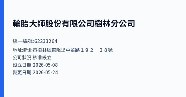 輪胎大師股份有限公司樹林分公司的照片-統編 62233264(新北市) 公司登記資料與營業項目詳細圖表