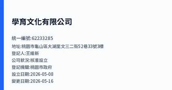 學育文化有限公司的照片-統編 62233285(桃園市) 公司登記資料與營業項目詳細圖表