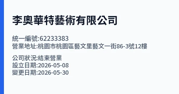 李奧華特藝術有限公司的照片-統編 62233383(桃園市) 公司登記資料與營業項目詳細圖表