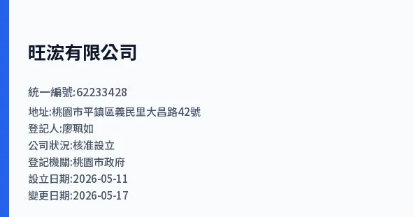 旺浤有限公司的照片-統編 62233428(桃園市) 公司登記資料與營業項目詳細圖表