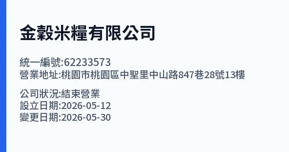 金穀米糧有限公司的照片-統編 62233573(桃園市) 公司登記資料與營業項目詳細圖表