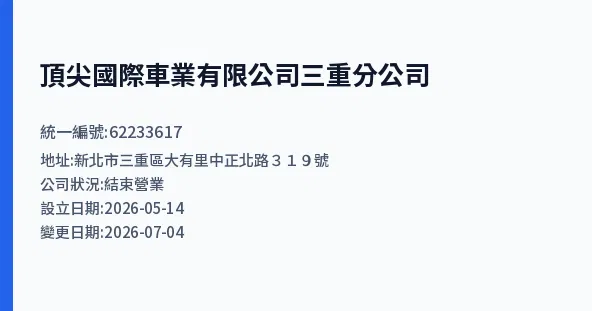頂尖國際車業有限公司三重分公司的照片-統編 62233617 公司登記資料與營業項目詳細圖表