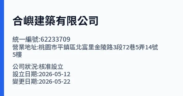 合嶼建築有限公司的照片-統編 62233709(桃園市) 公司登記資料與營業項目詳細圖表